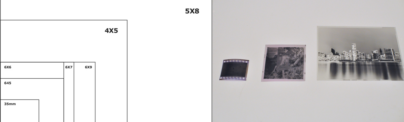 Glass Plate Negative Film Scanning | Oxford UK - Archiving and Scanning ...